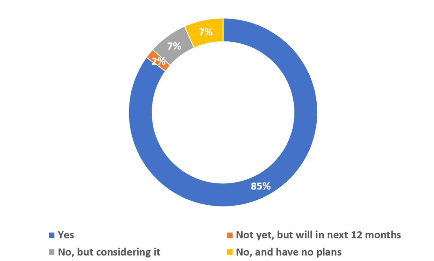 TechBeat: Cloud country - TechCentral.ie TechBeat: Cloud country - TechCentral.ie