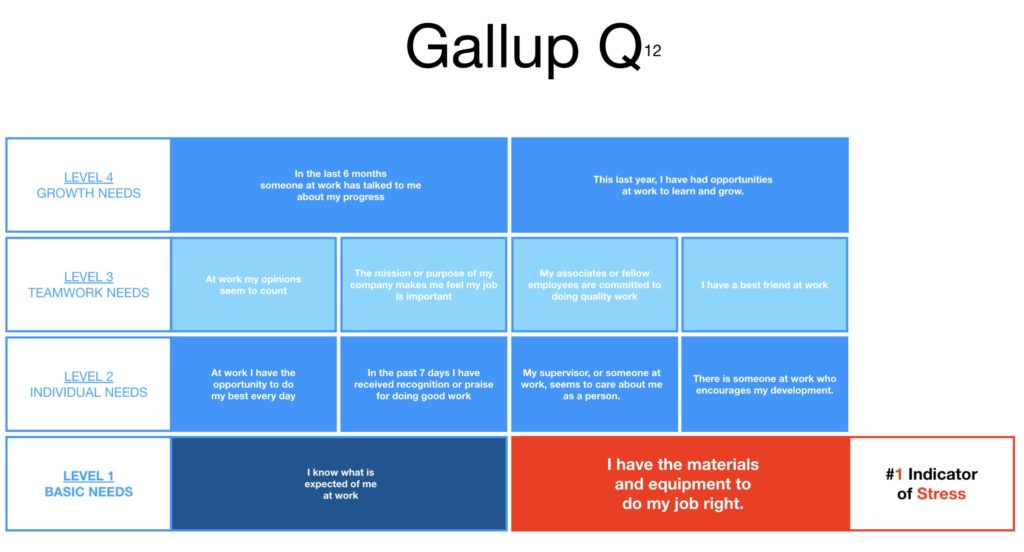 3-Voxxify-Gallup-Q12-Image-3 - TechCentral.ie